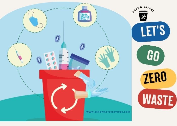 How to manage medical waste | Zero Waste Services